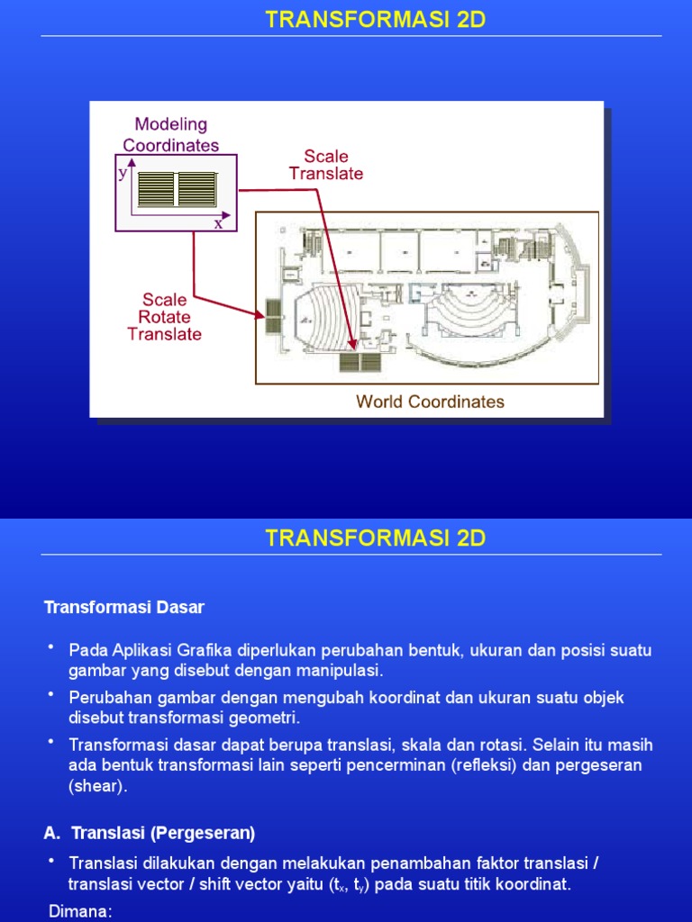 Materi Transformasi 2D | PDF