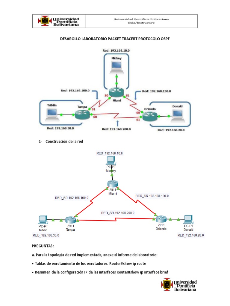 Informe Packet Tracert Ospf | PDF | Enrutador (Computación) | Protocolos de internet