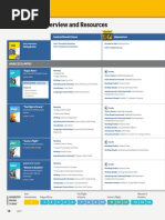 Rogue Wave | PDF | Window | Boats