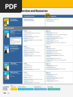 New Kid - Chapter Questions | PDF | Career & Growth