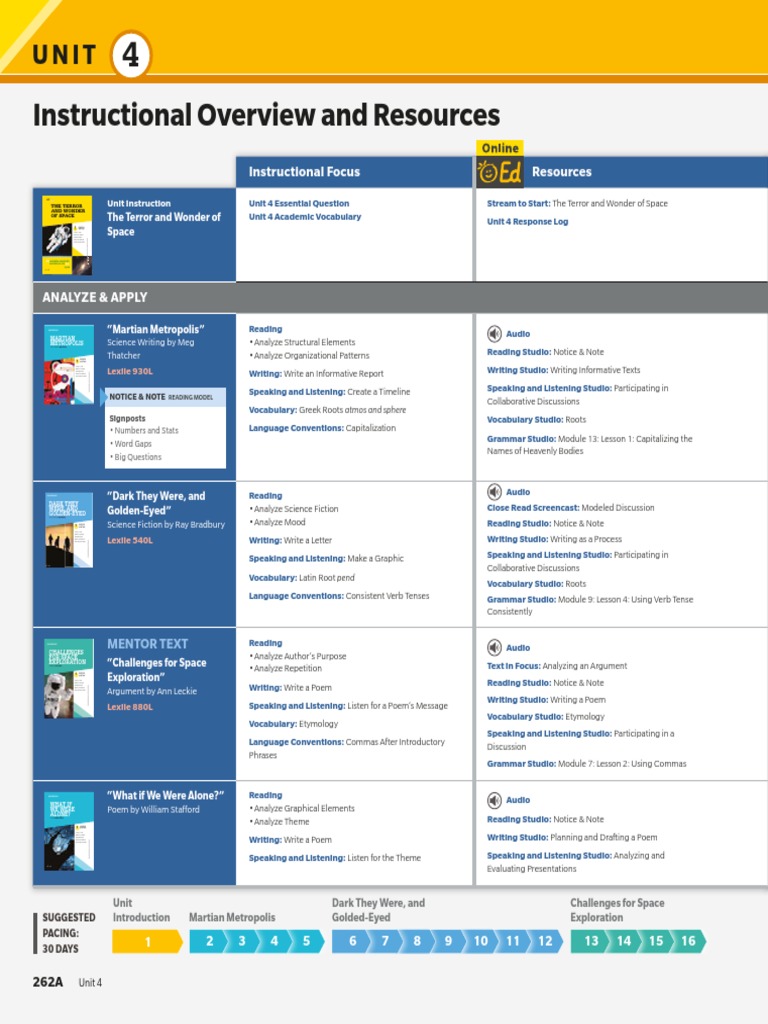 G7 - Unit 4 PDF | PDF | Vocabulary | Semiotics