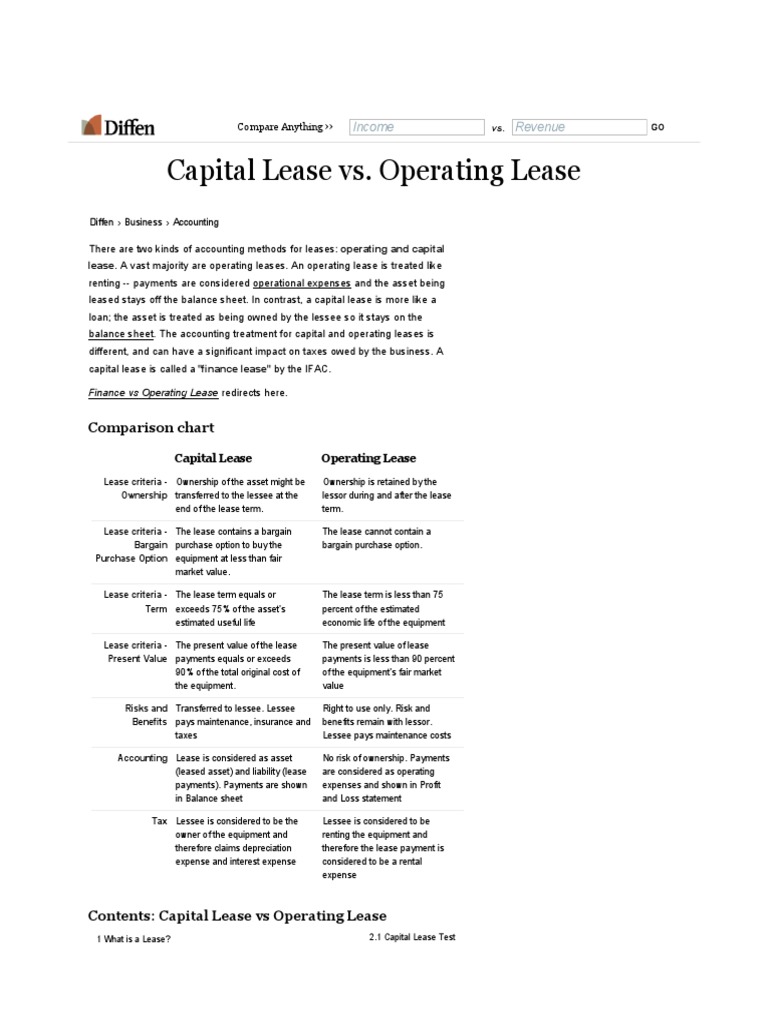 Capital Lease Vs Operating Lease PDF | PDF | Lease | Expense
