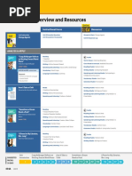 Myperspectives Grade 8, 2017 | PDF | English Studies | English Language