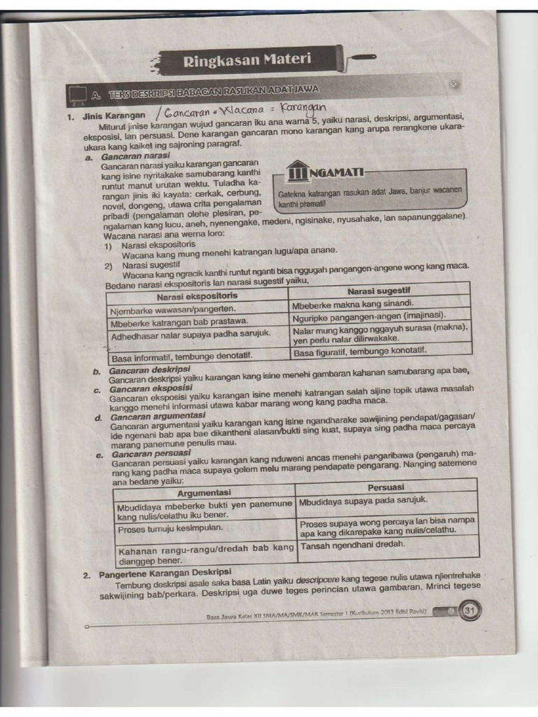 B. Jawa (Gancaran) | PDF