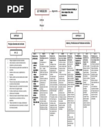 790 Codigo 012 | PDF