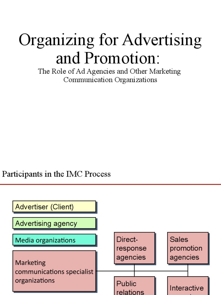 Organizing For Advertising and Promotion:: The Role of Ad Agencies and ...