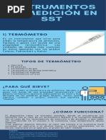 Infografía de Los Tipos de Termómetros | PDF
