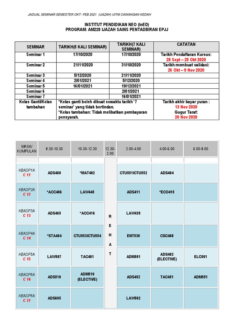 Kedah Am228 27092020 | PDF