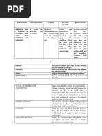 Orpheus - Comprehension Questions | PDF | Art