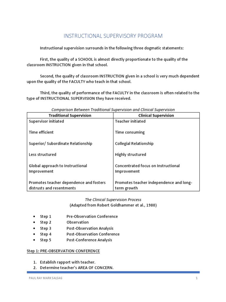 Instructional Supervisory Program | PDF | Classroom | Teachers