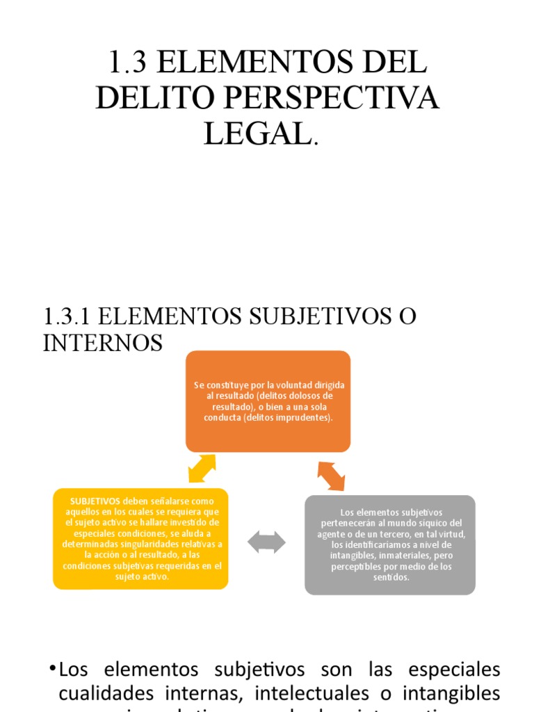 Elementos Del Delito. | PDF | Derecho penal | Intención (Derecho Penal)