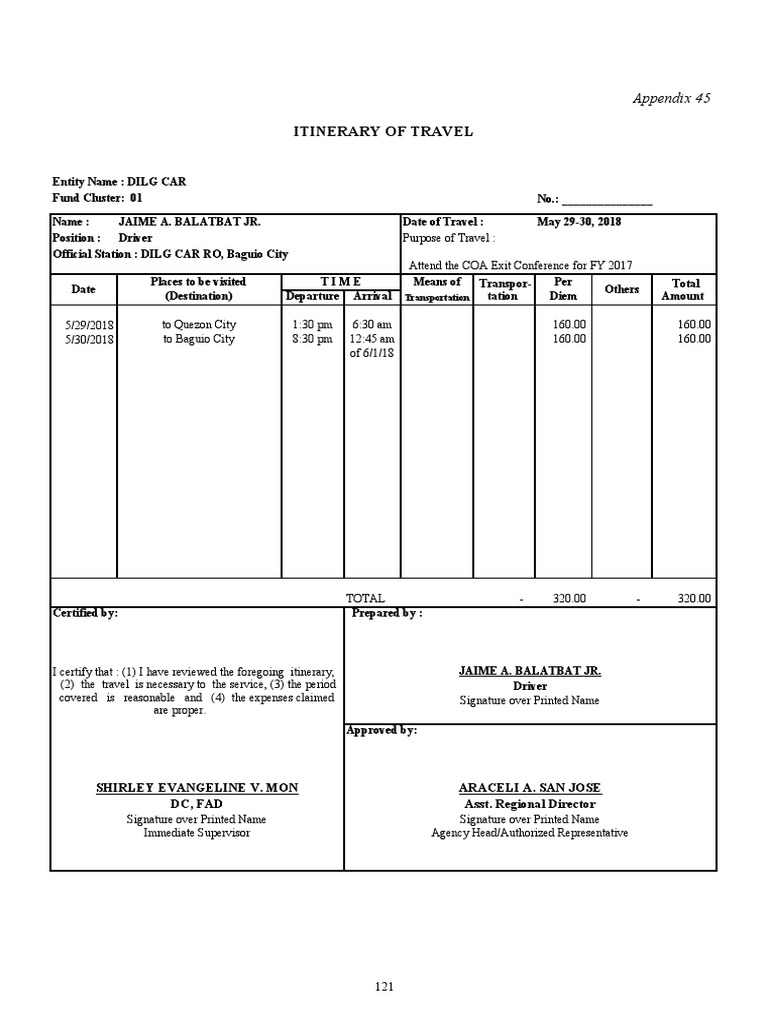 Itinerary of Travel: Appendix 45 | PDF | Vehicles | Public Services