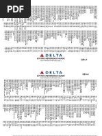 Ata Chapter List | PDF | Transport | Aircraft