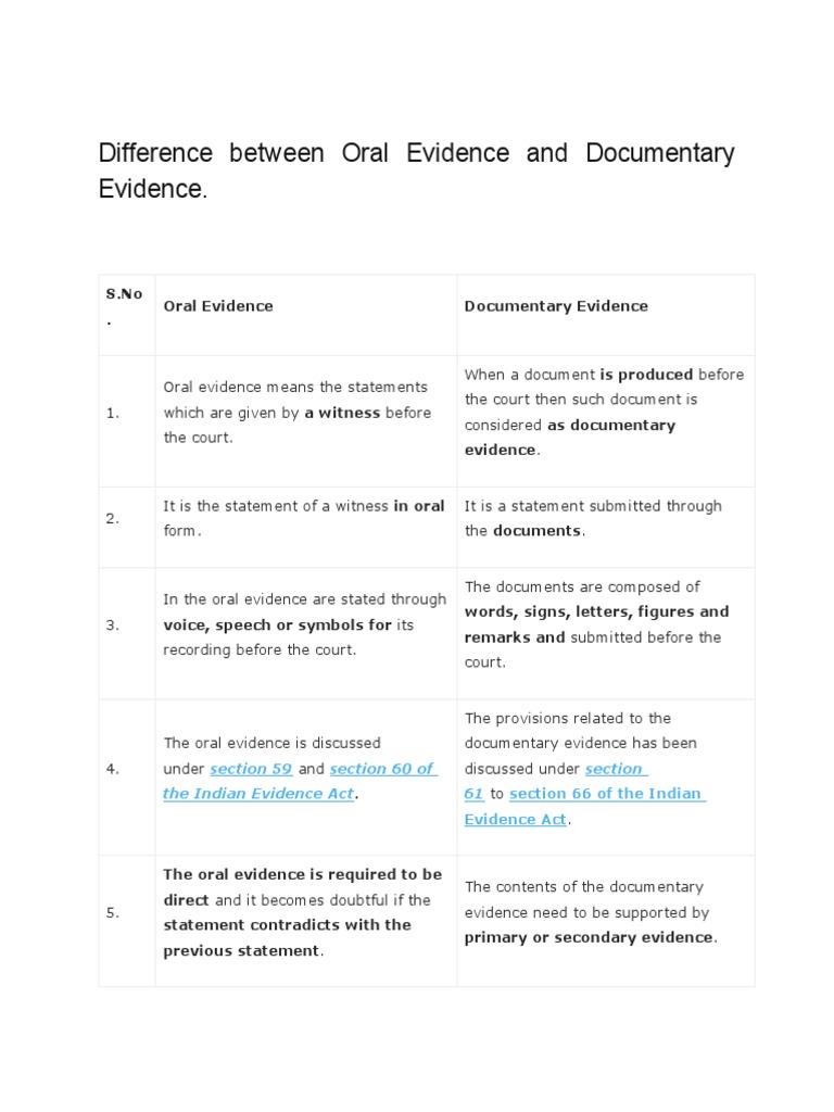 Exclusion of Oral Evidence | PDF | Parol Evidence Rule | Probate