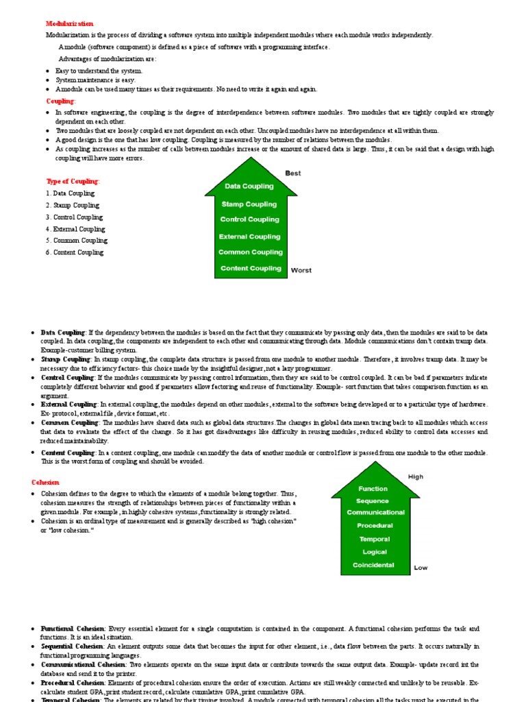 An In-Depth Look at Modularization, Coupling, Cohesion, and Other ...