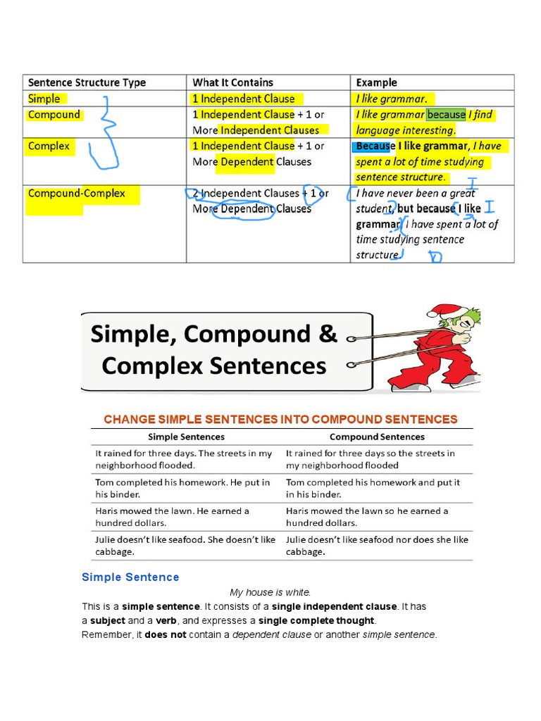 Sentence Structure Notes Pdf Pdf Sentence Linguistics Clause