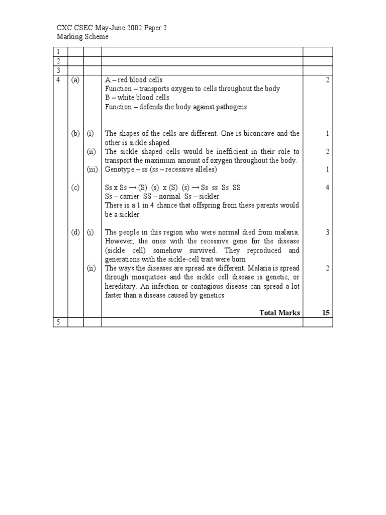 CSEC Biology 2002 Marking Scheme | PDF | Science & Mathematics