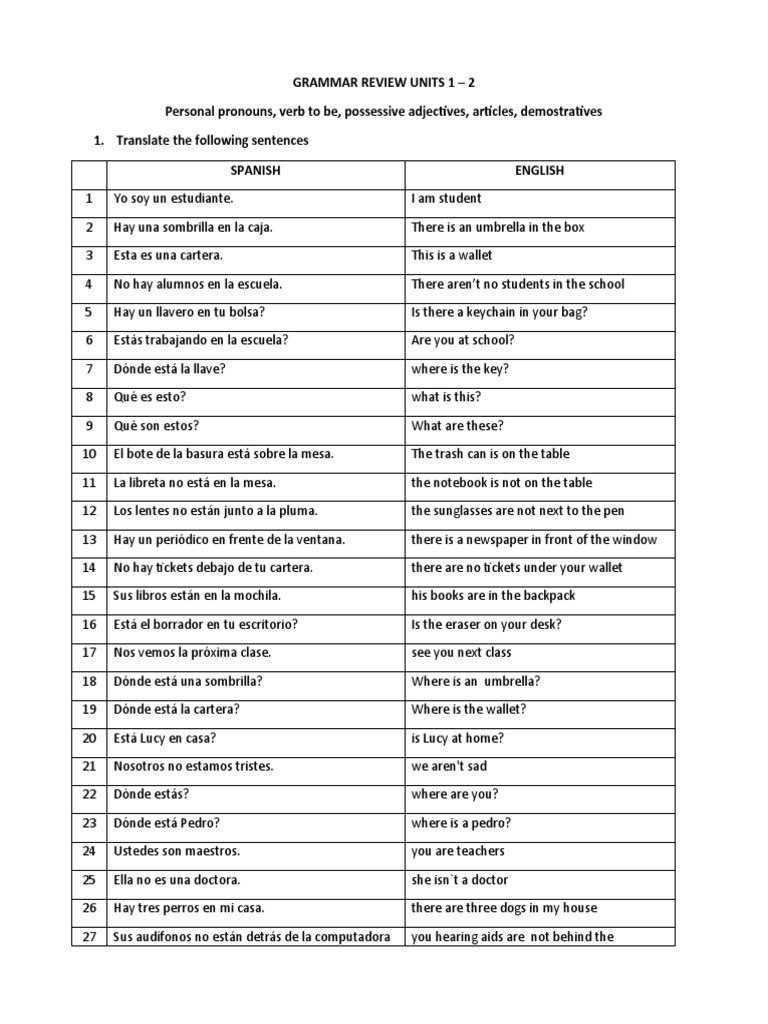 Spanish Grammar Review Units 1-2 | PDF | Linguistics | Syntax