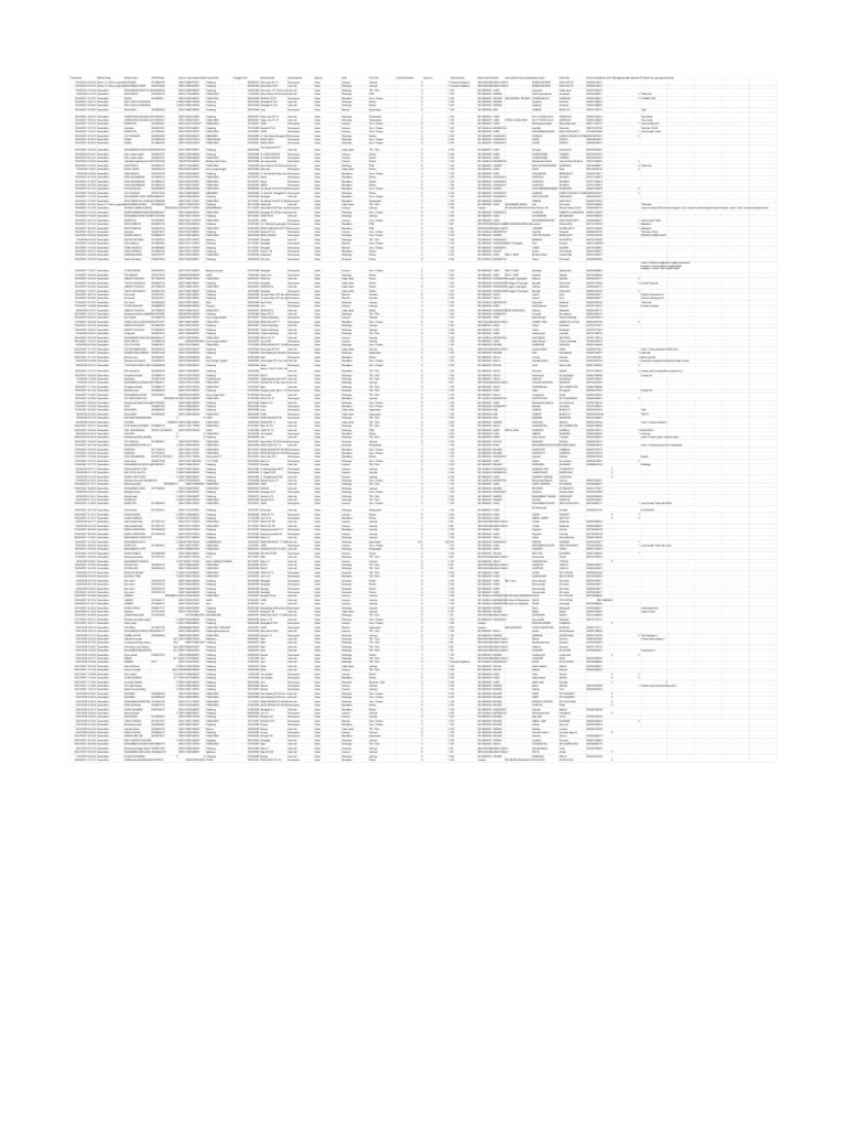 Formulir PPDB MTSN 6 Tabalong Tahun Ajaran 2020-2021 (Respons) | PDF