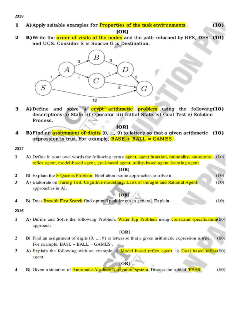 Analysis of Past Year Questions from an Artificial Intelligence Exam Focusing on Problem Solving ...