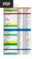 Pantnagar Sidcul - List1 | PDF | Secondary Sector Of The Economy