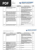 GXP Compliance Checklist | PDF | Calibration | Information Security