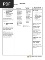 Drug Study - Hyoscine Butylbromide IV | PDF | Drugs | Medical Specialties