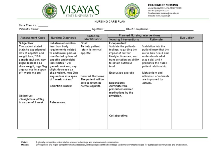 NCP-Template 4 | PDF | Nursing | Weight Loss