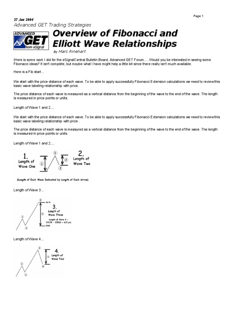 Overview of Fibonacci and Elliott Wave Relationships | PDF