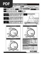 Lifter Calculation - Injection Mould: SUITABLE ANGLE (Degrees) | PDF