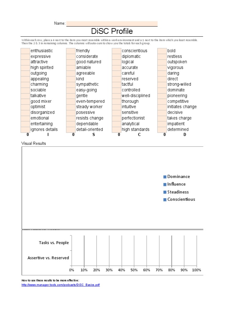 Disc Assessment | PDF