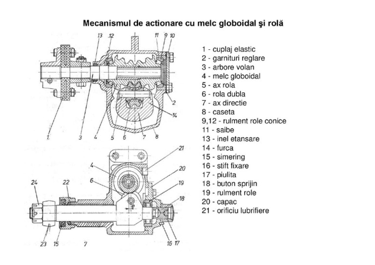 Mecanismul de Actionare Cu Melc Globoidal Si Rola | PDF
