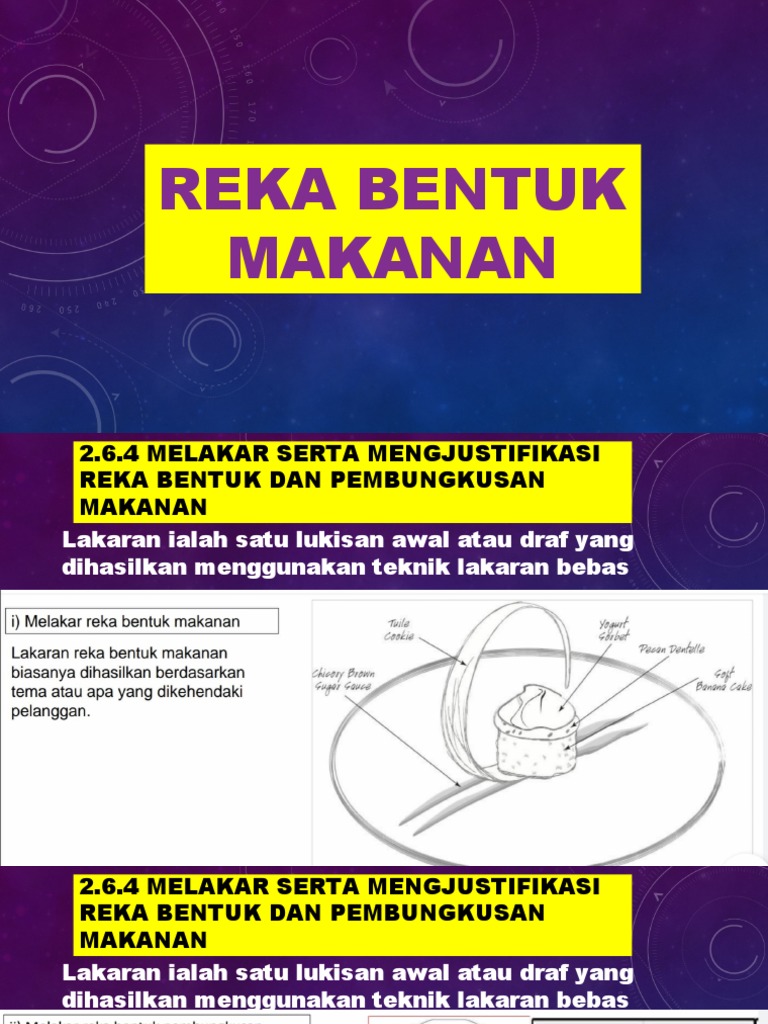 Lakaran Reka Bentuk Makanan | PDF