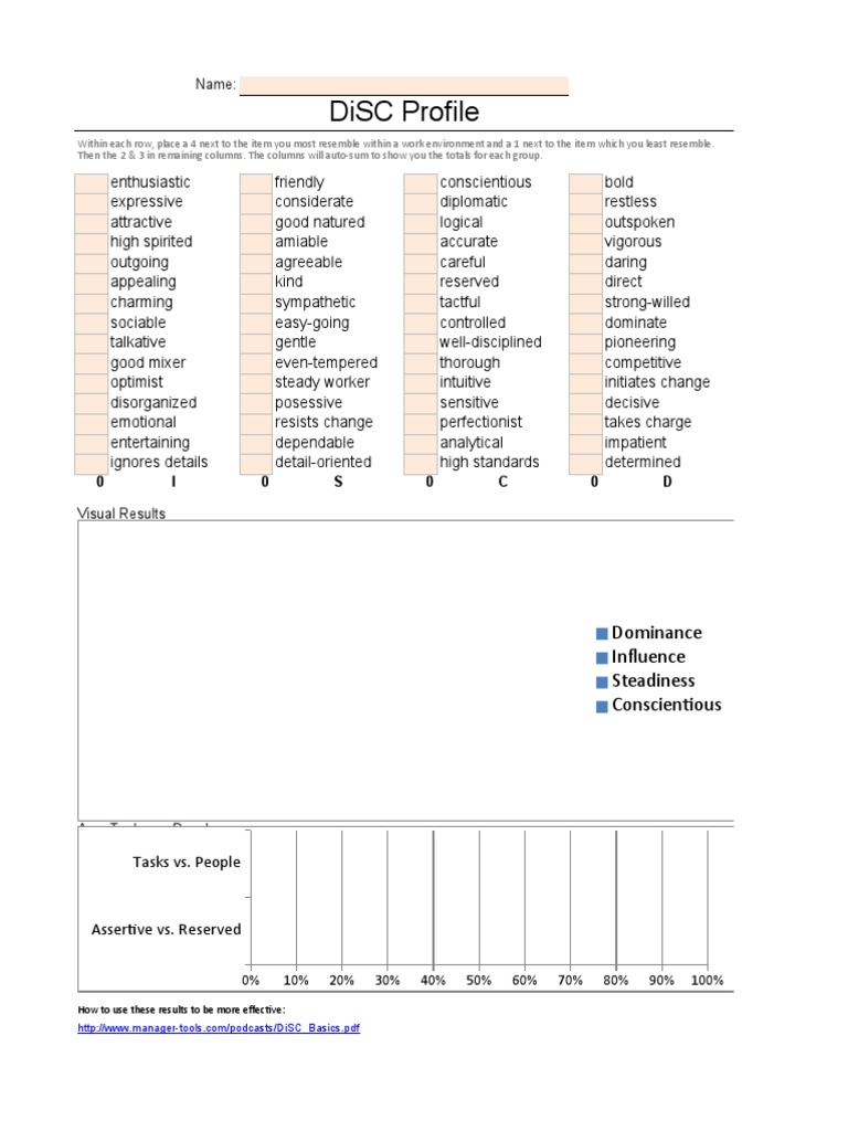 Disc Assessment | PDF