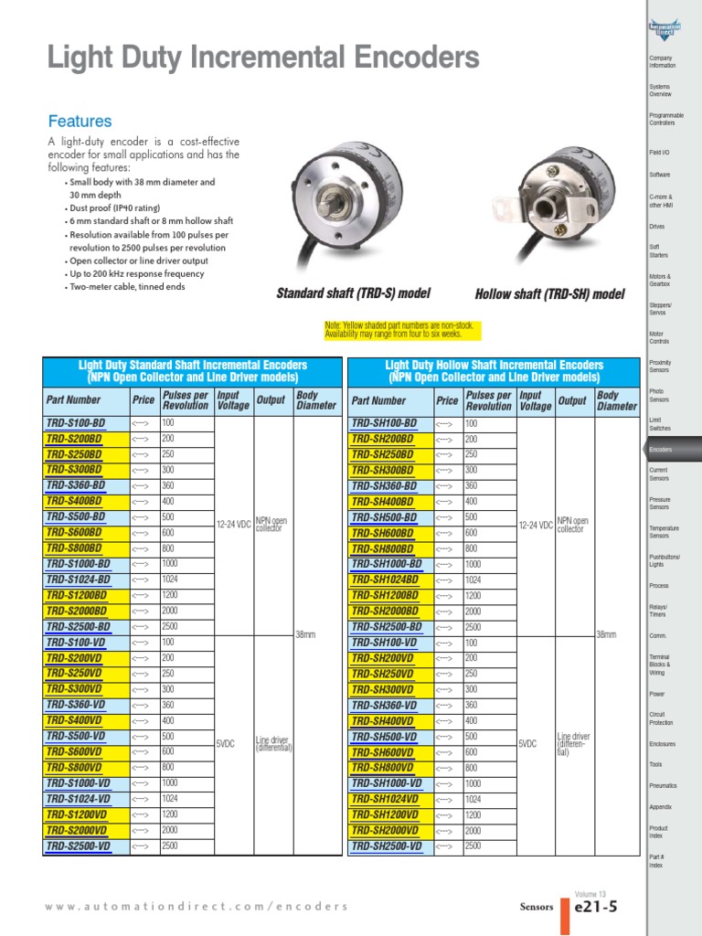 Light Duty Incremental Encoders: Features | PDF | Electric Motor ...