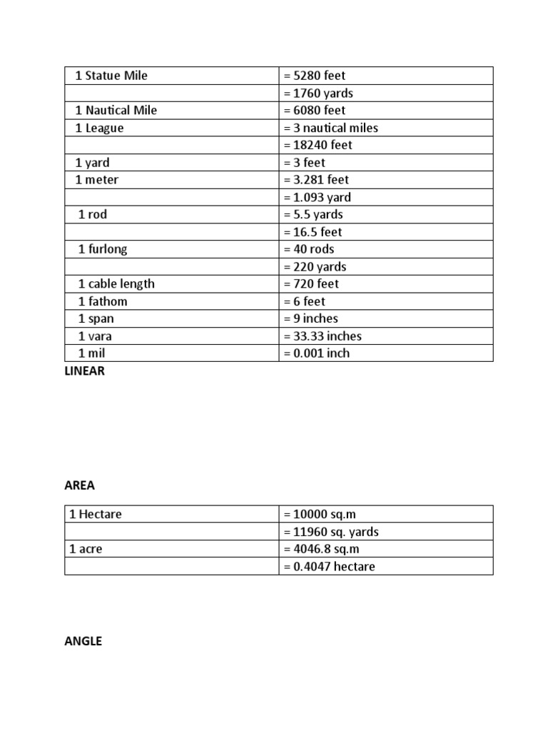 Unit Conversion - Thermodynamics | PDF