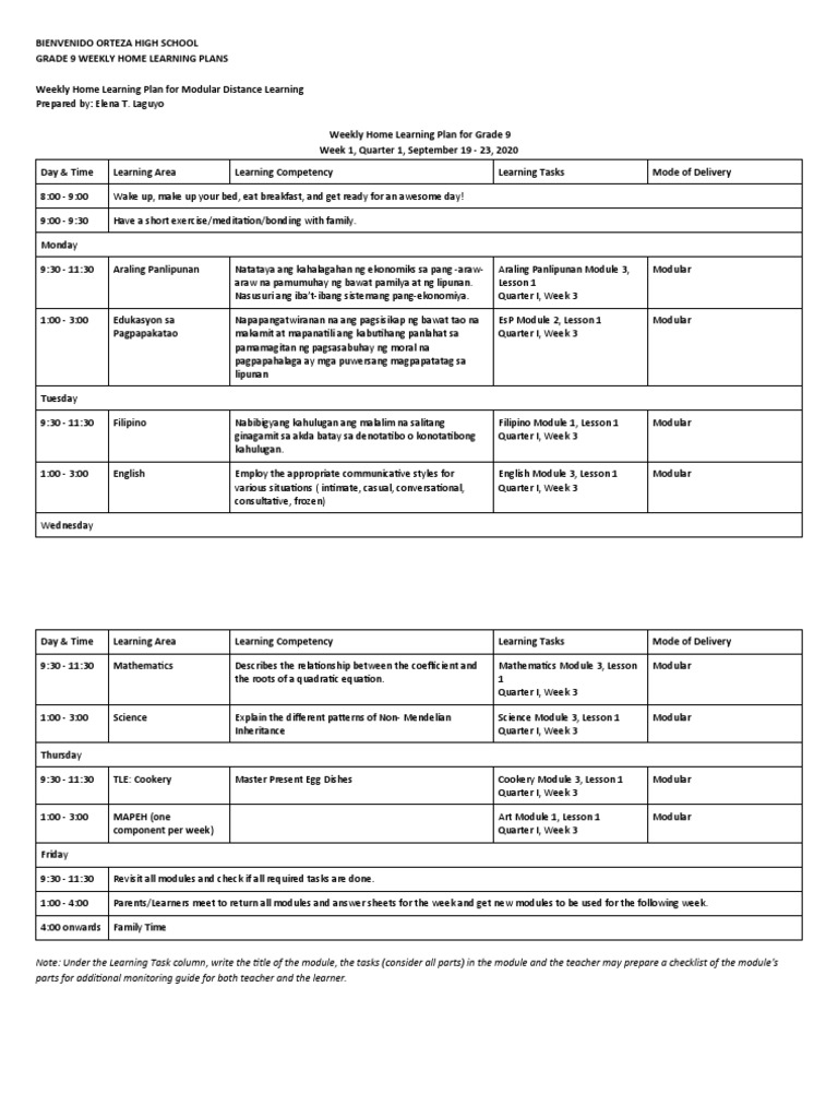 Weekly Home Learning Plan For JHS | PDF | Scientific Method | Cognition