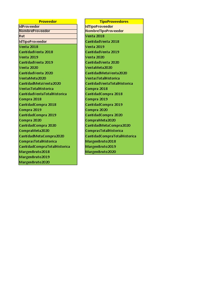 Body Positive 2.0 | PDF | Chile | Días festivos