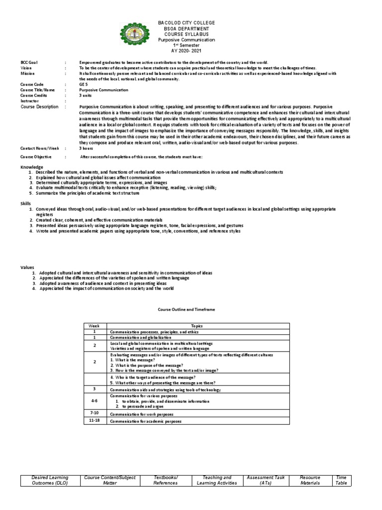 Bacolod City College Bsoa Department Course Syllabus Purposive ...