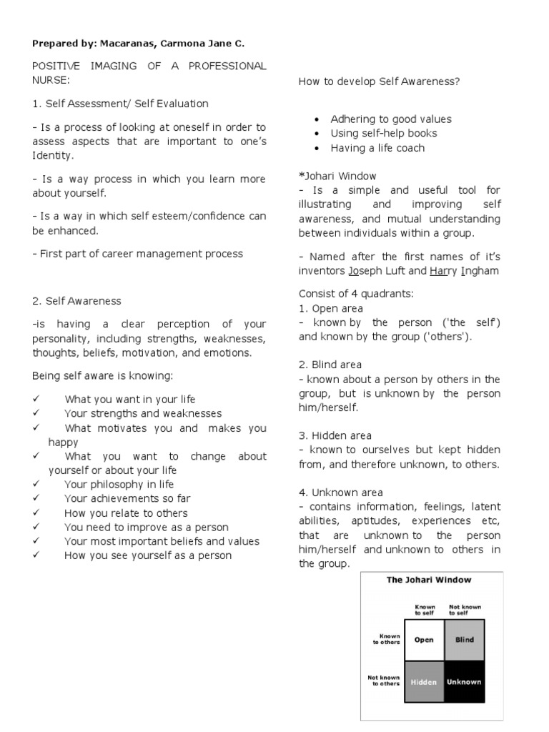 Developing Self-Awareness: A Guide for Nurses to Enhance Self ...