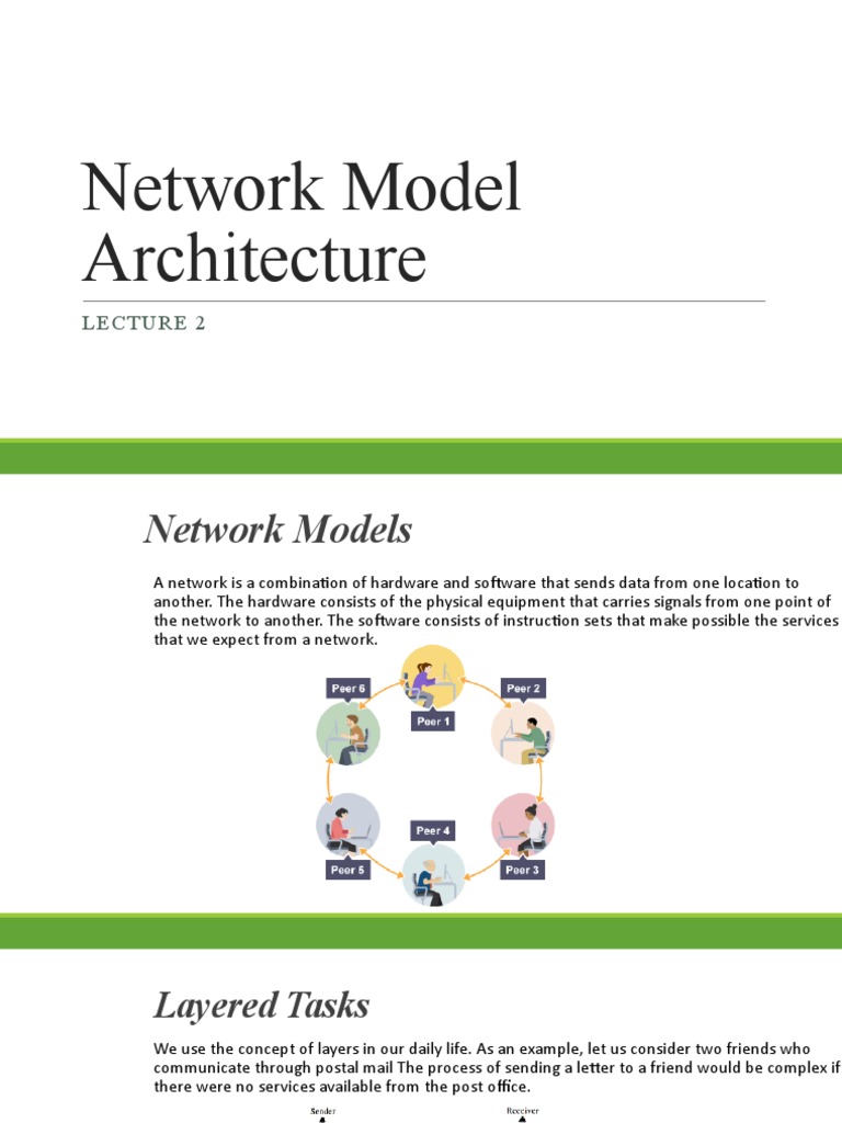 Network Model Architecture | Download Free PDF | Osi Model | Computer ...