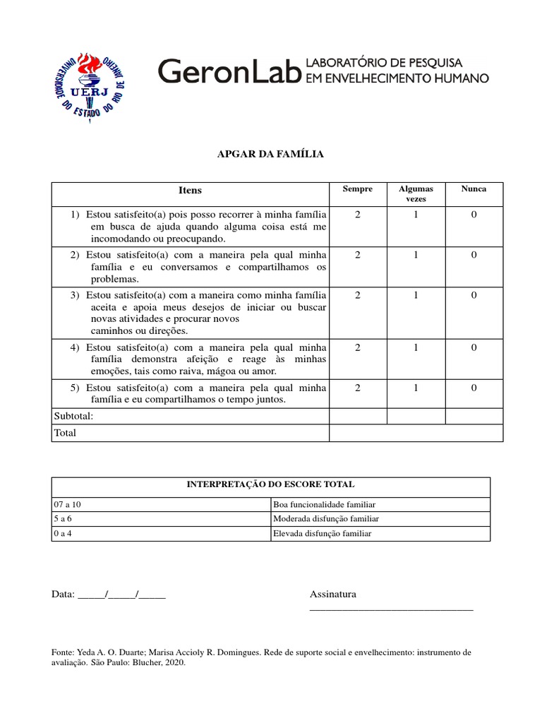 Apgar Família PDF | PDF