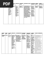 Photosensitizing Medication List | PDF | Drugs Acting On The Nervous ...