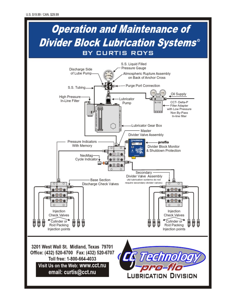 Divider Block - Operation and Maintenance | PDF | Pump | Piston