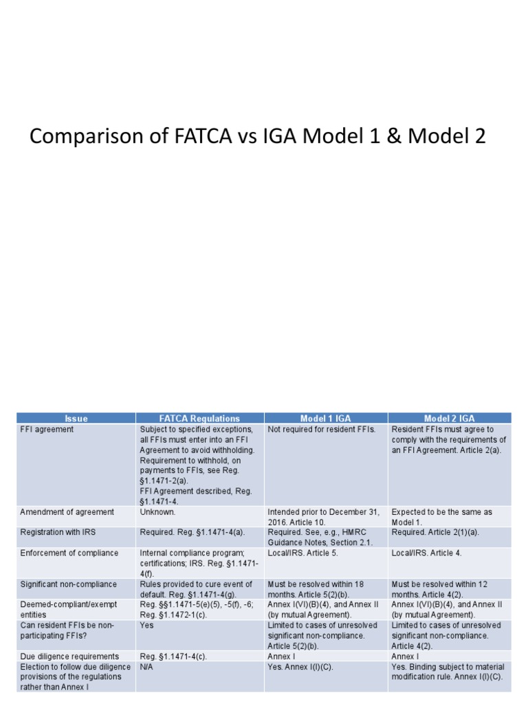 Comparison of FATCA With IGA Model 1 & Model 2 | PDF | Common Law ...