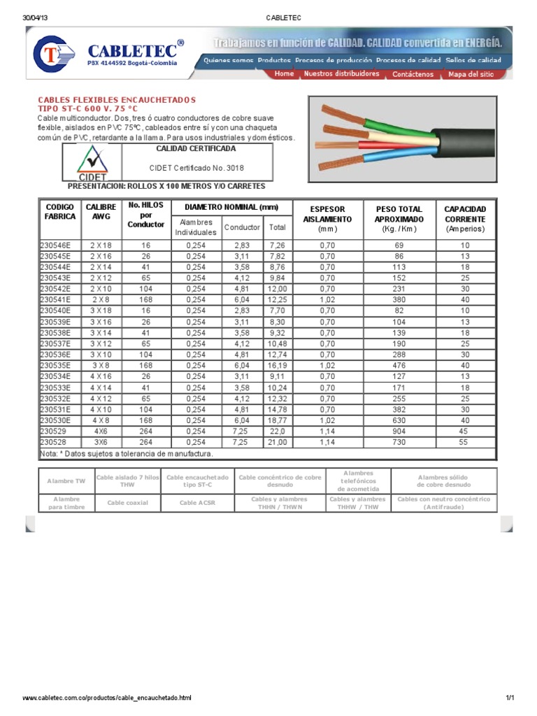 Catalogo de Cables Electricos CABLETEC Bogota | PDF