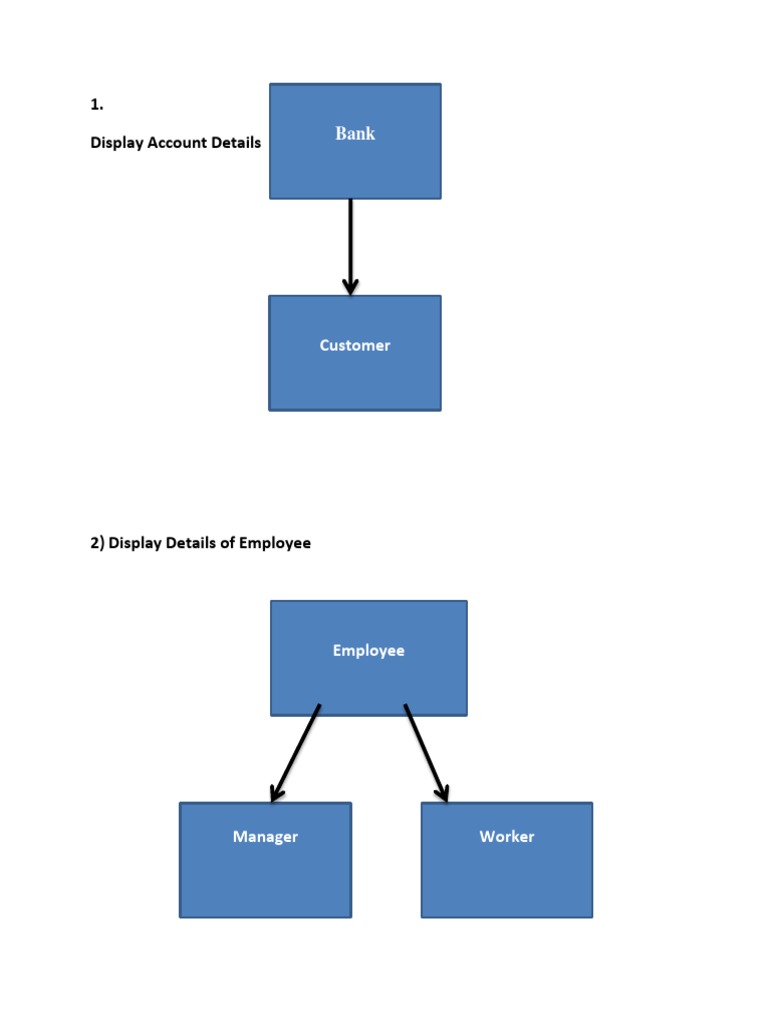 Interface Inheritance Assignment 6 | PDF