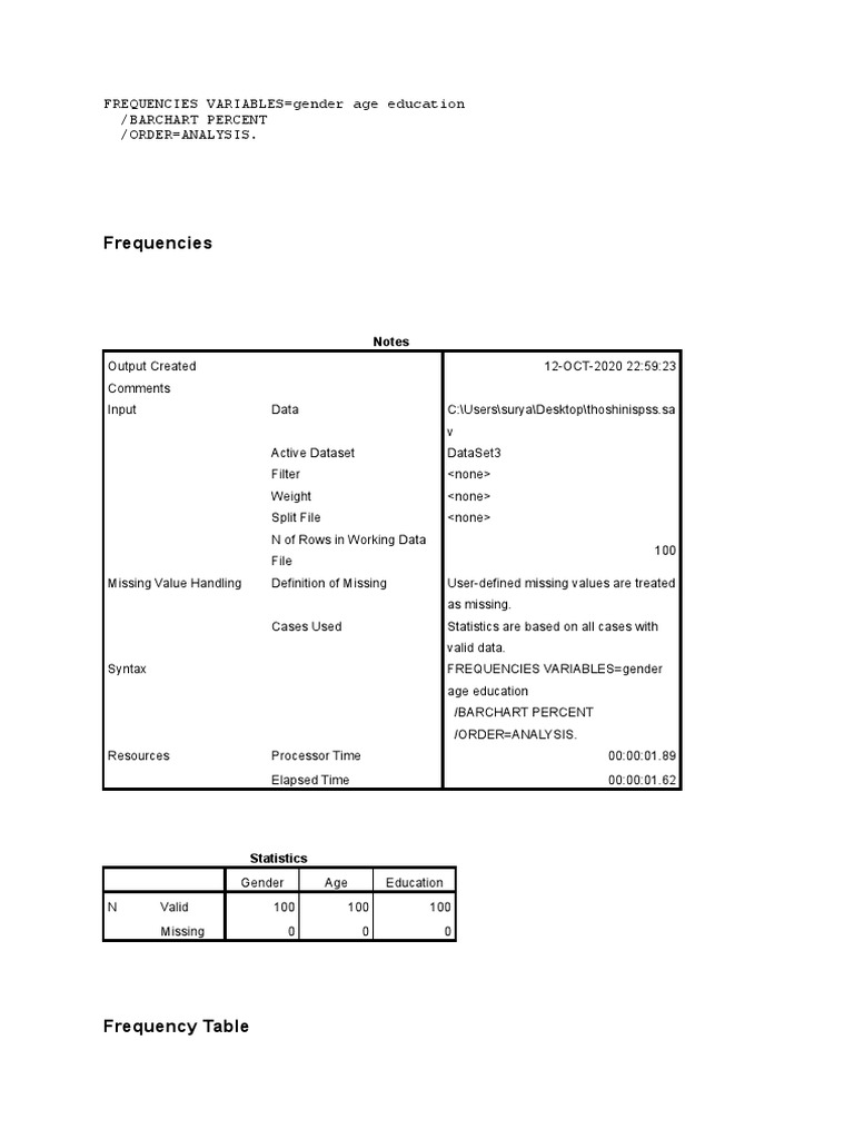 Frequencies: FREQUENCIES VARIABLES Gender Age Education /barchart Percent /order Analysis | PDF ...