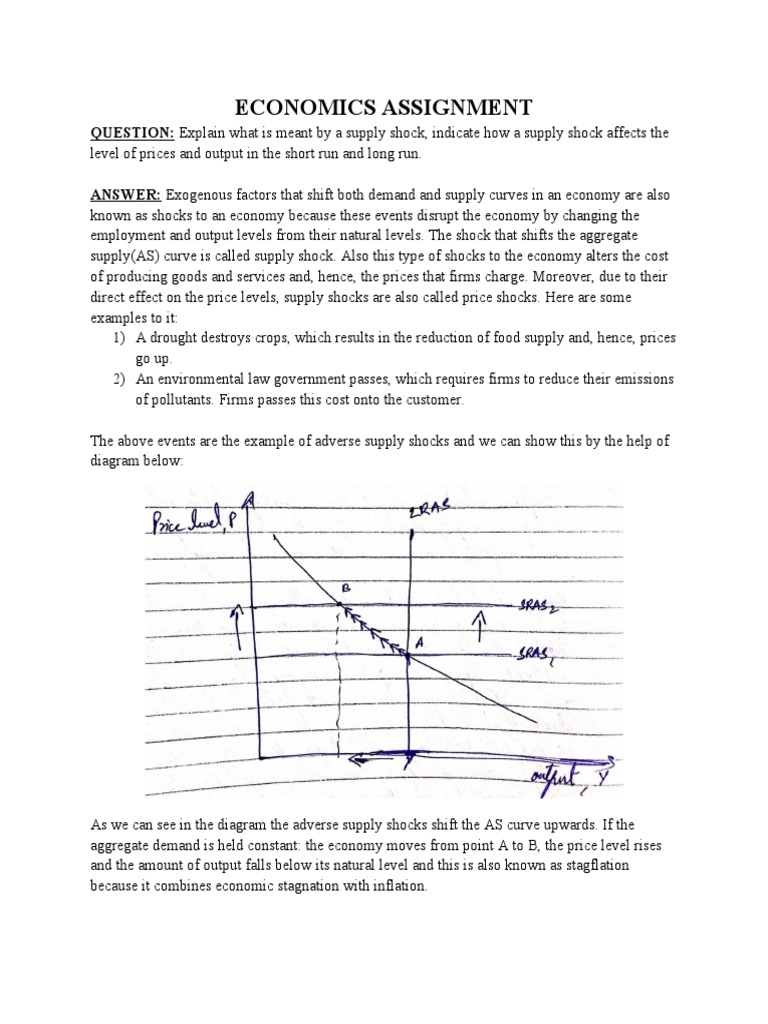 Supply Shock | PDF | Aggregate Demand | Supply (Economics)