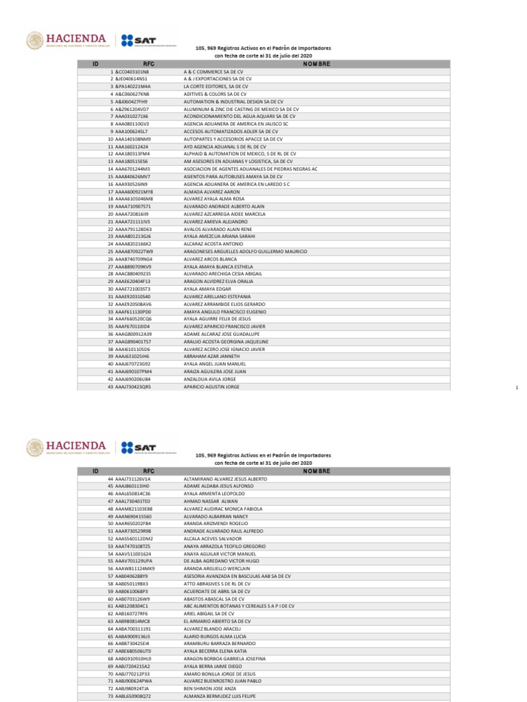Pad Imp PDF | PDF | Naturaleza